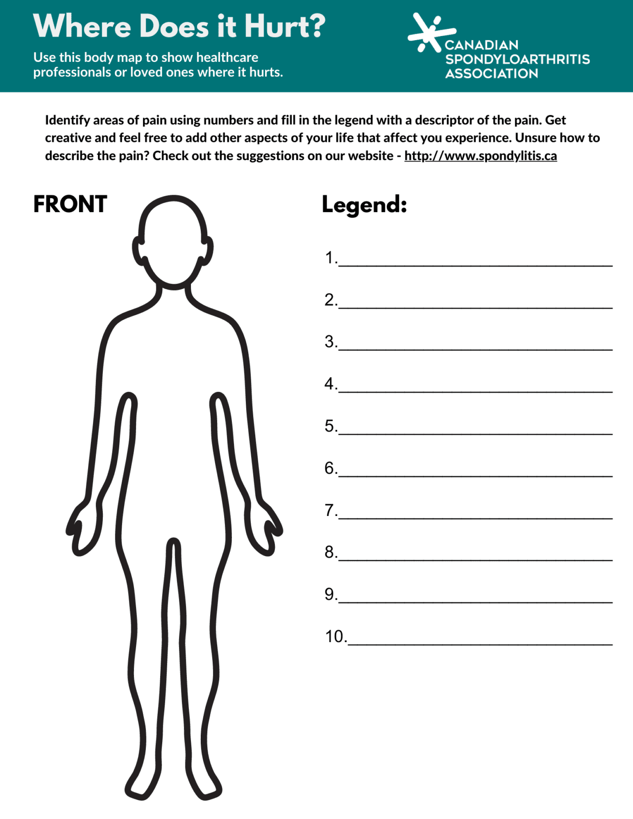 Using a Body Map to Describe your Symptoms | Canadian Spondyloarthritis ...